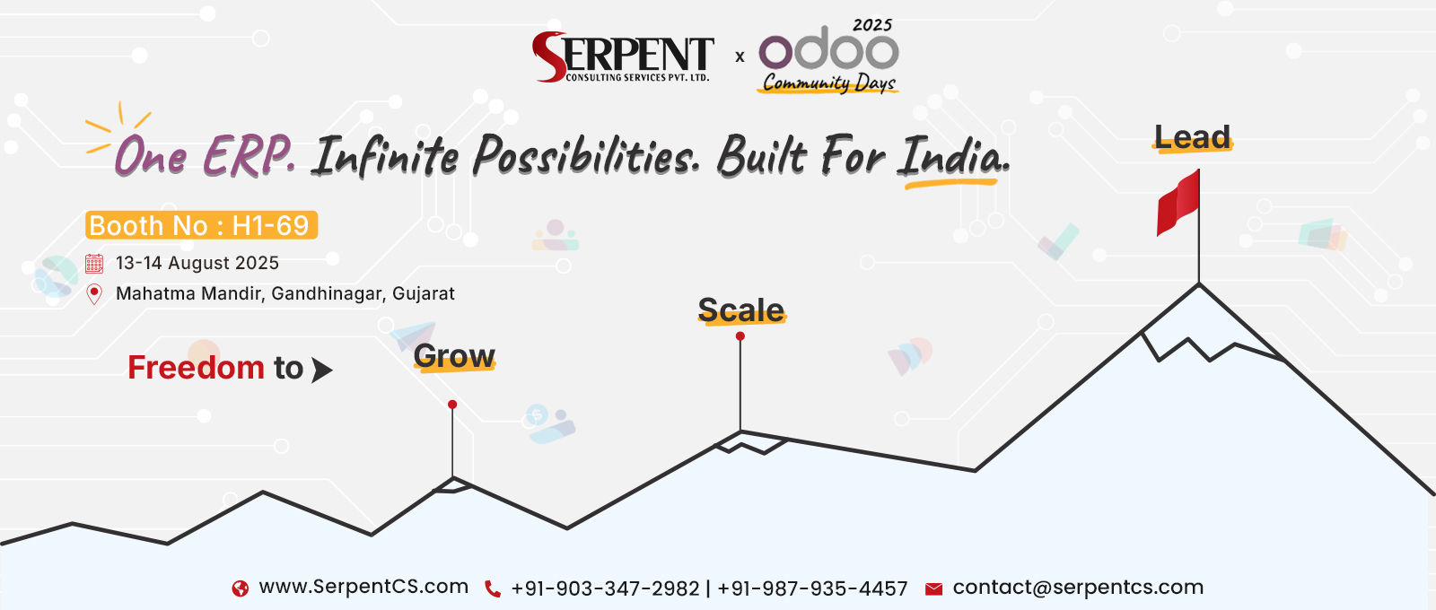 SerpentCS at Odoo Community Days India 2025