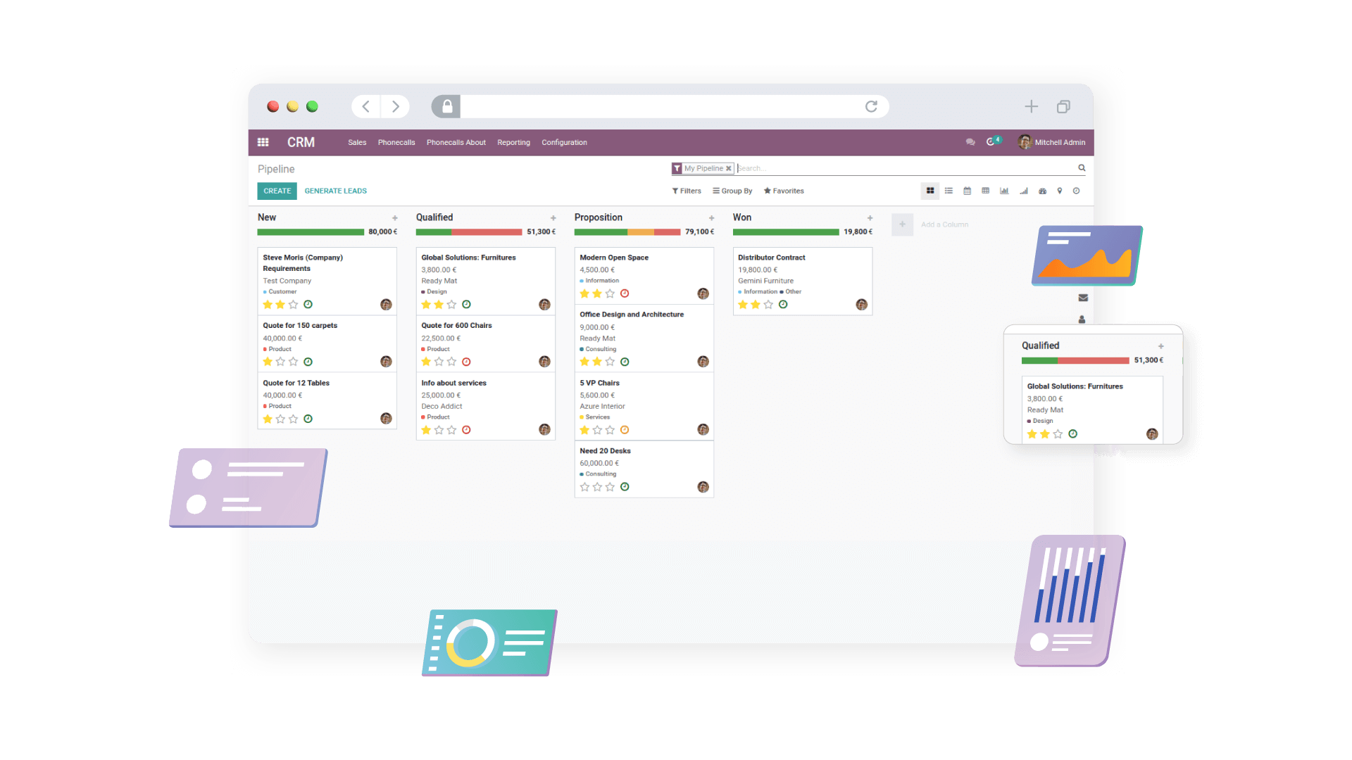Customer Management Software | Odoo CRM