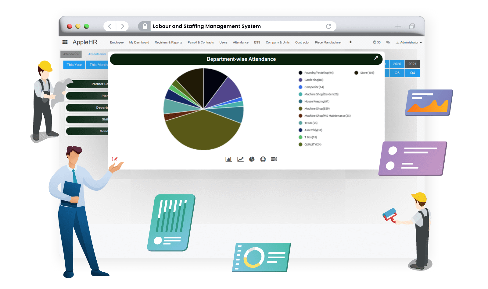 Labour Management System | Contract Staffing ERP