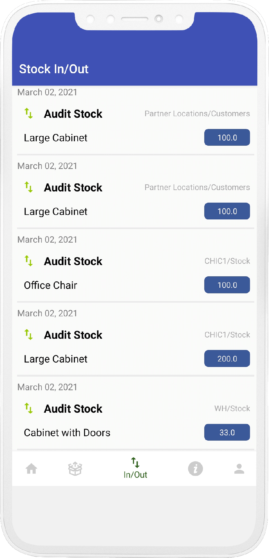 Inventory Management Mobile App | SerpentCS
