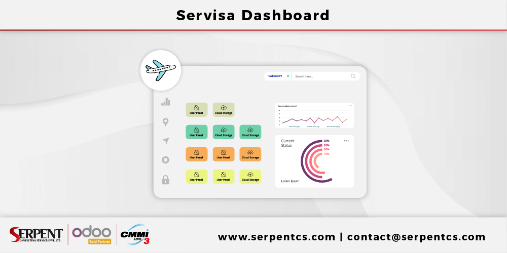 Visa Management System | SerpentCS