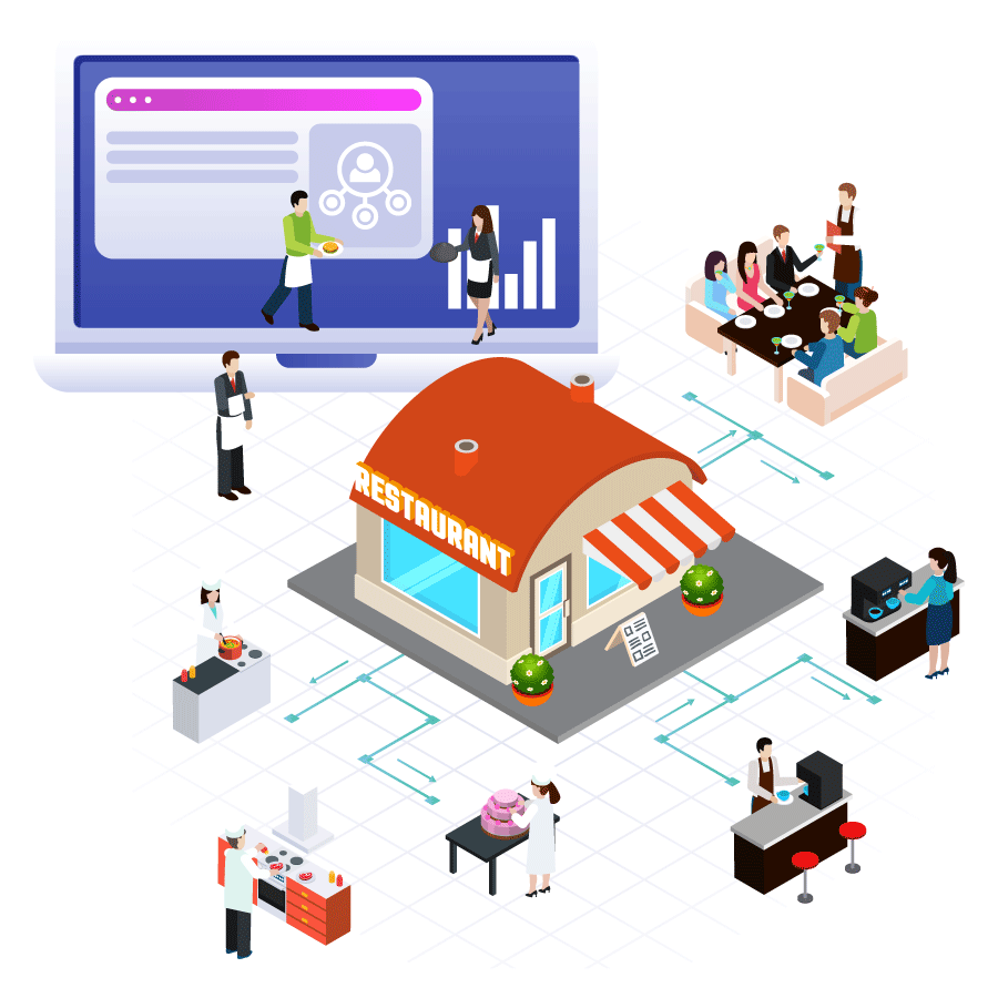 Restaurant Management System | SerpentCS