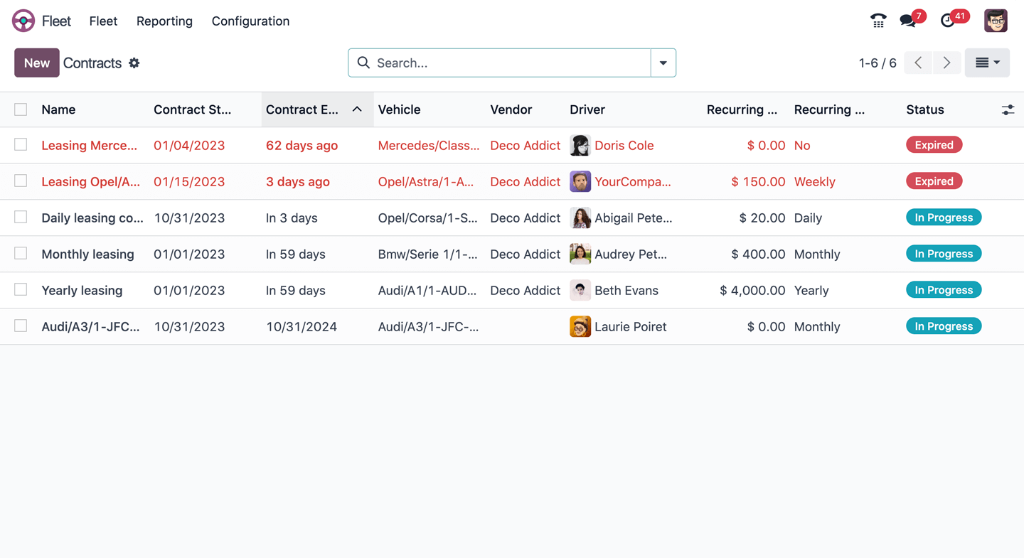 Fleet Management System | Rental Vehicle ERP solution