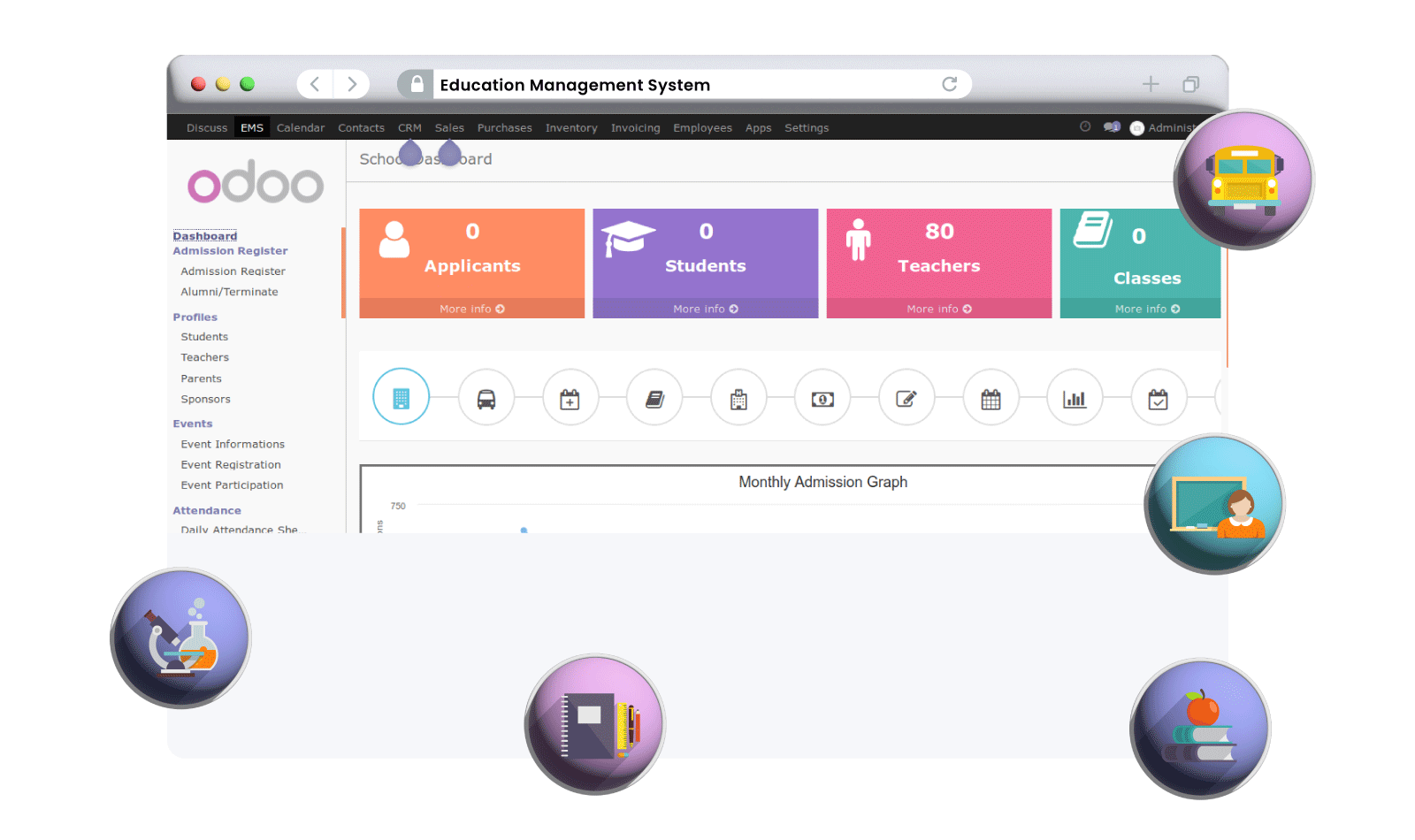 Education Management System | EduERP Software
