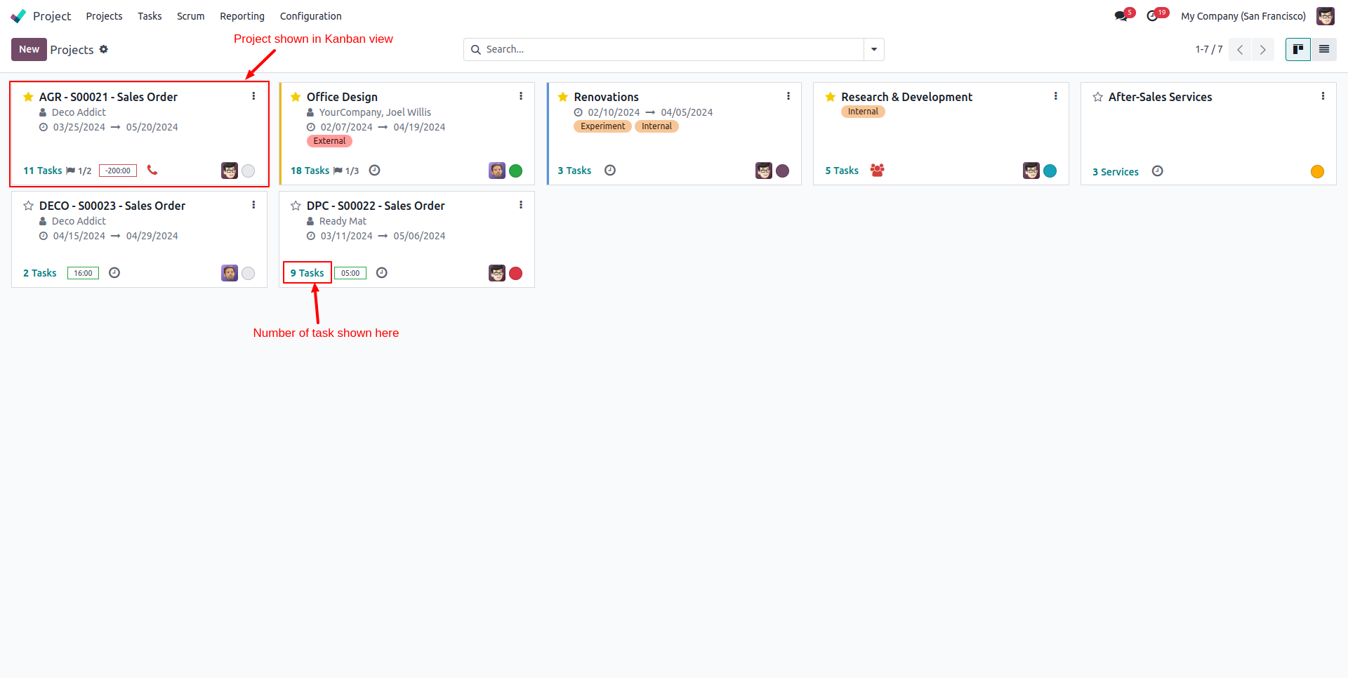 Project Scrum Management System with agile methodology | SerpentCS
