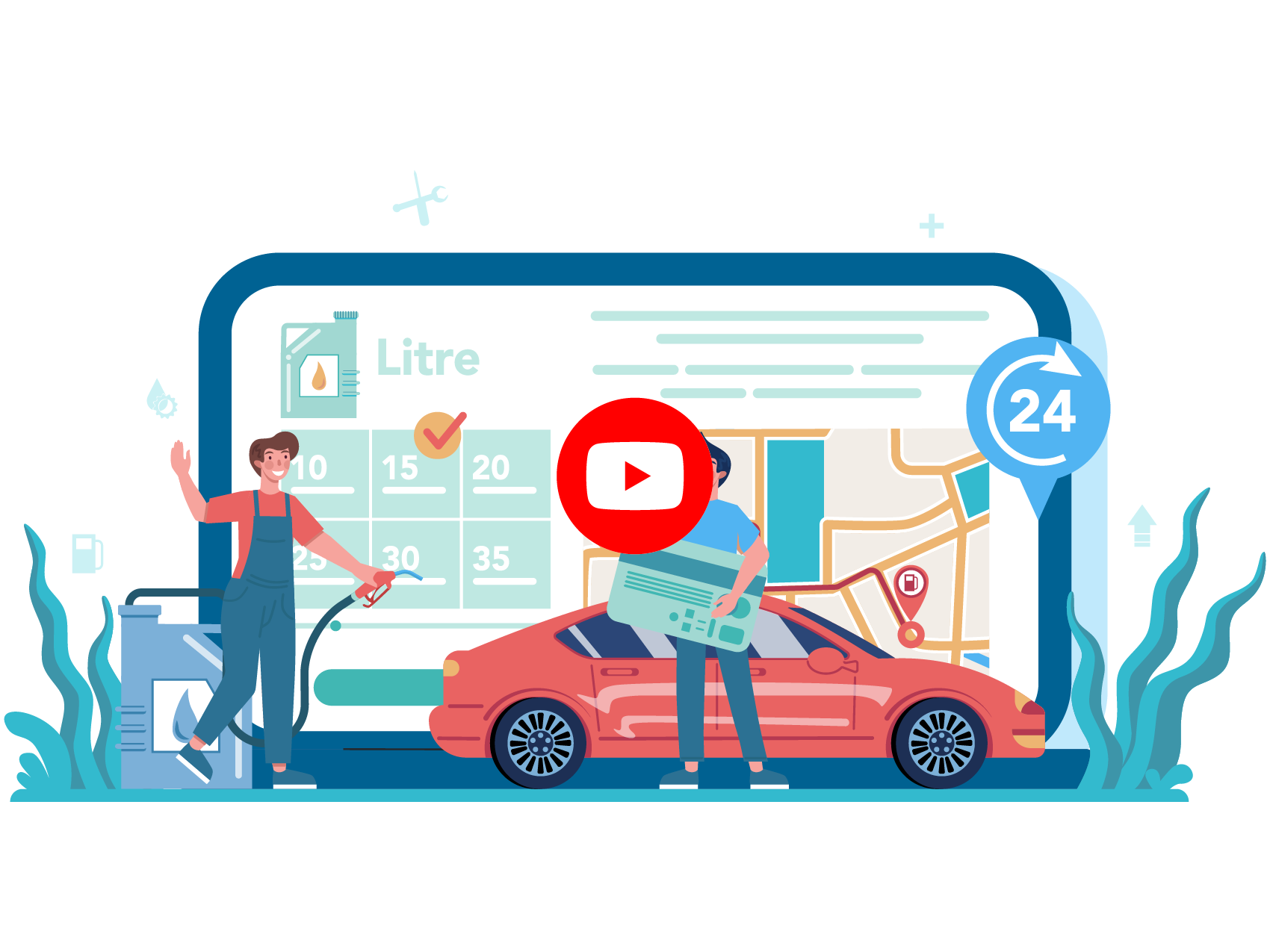 Car Wash Management System | Car Wash POS Software